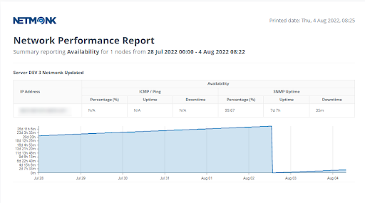 Bagaimana cara membuat dan mengunduh reporting untuk perangkat yang ...